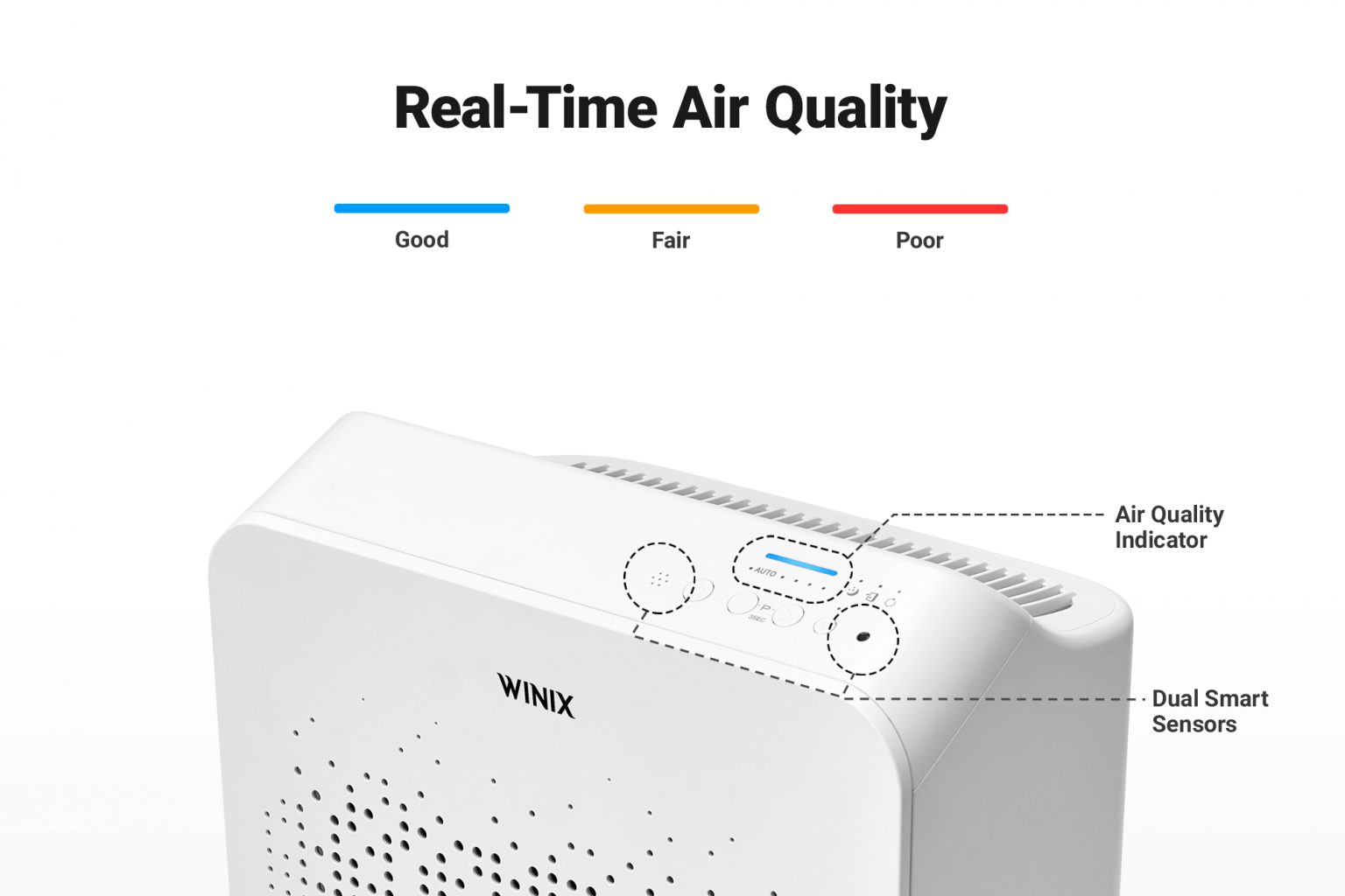 Winix Certified Refurbished C545 Air Purifier - Winix America Inc