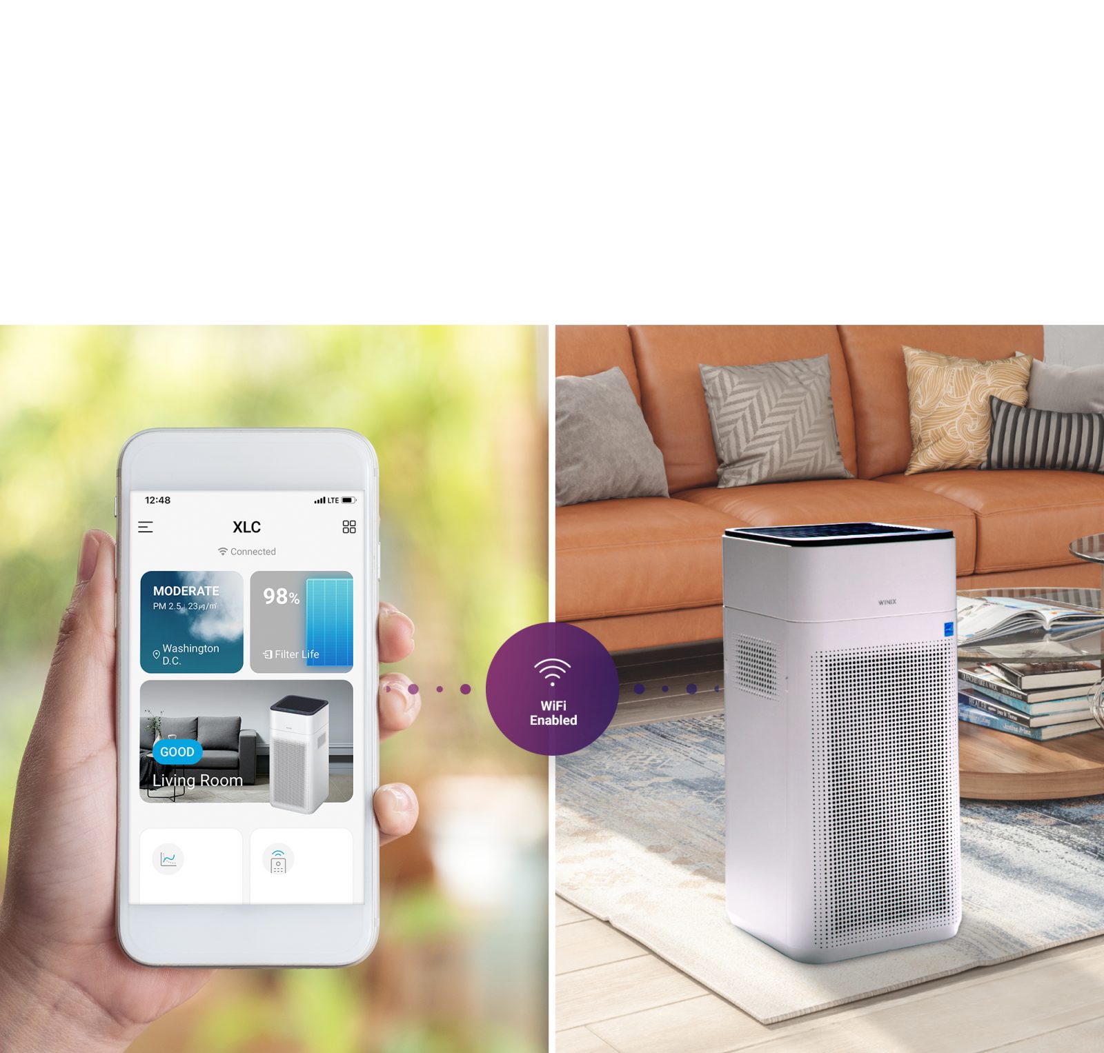 Winix XLC - Portable Air Purifier Covers Rooms Up to 3,000 sq ft ...